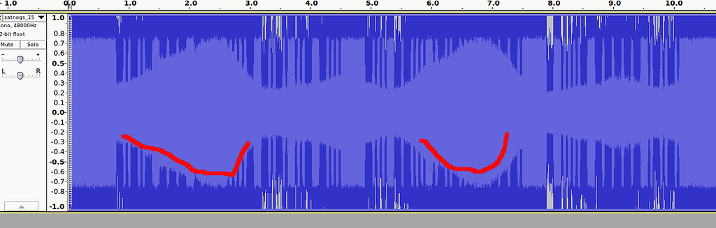 CW signal anomalies - Software - Libre Space Community