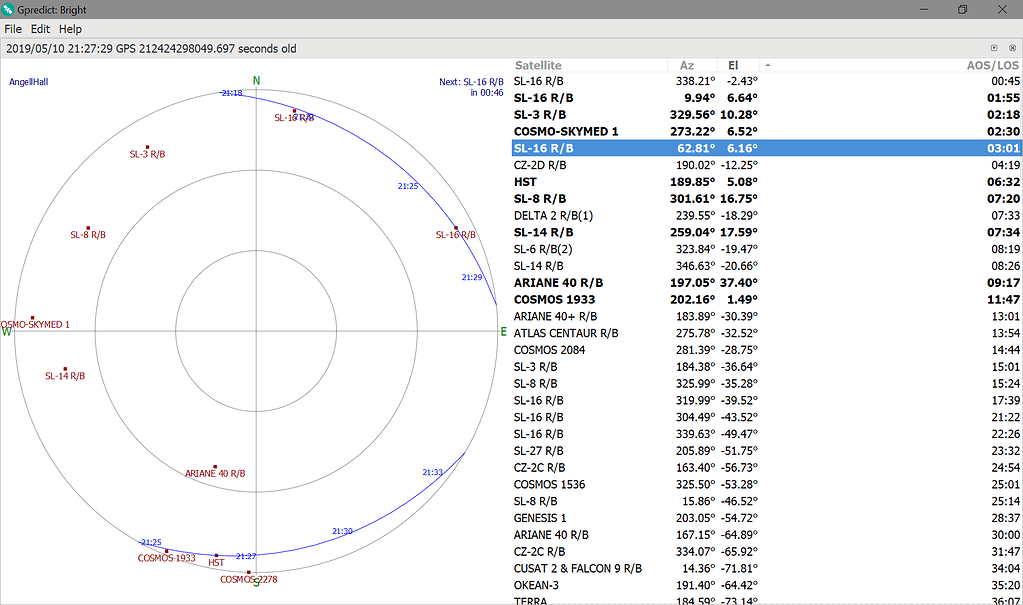Minimum Elevation Gpredict Libre Space Community 