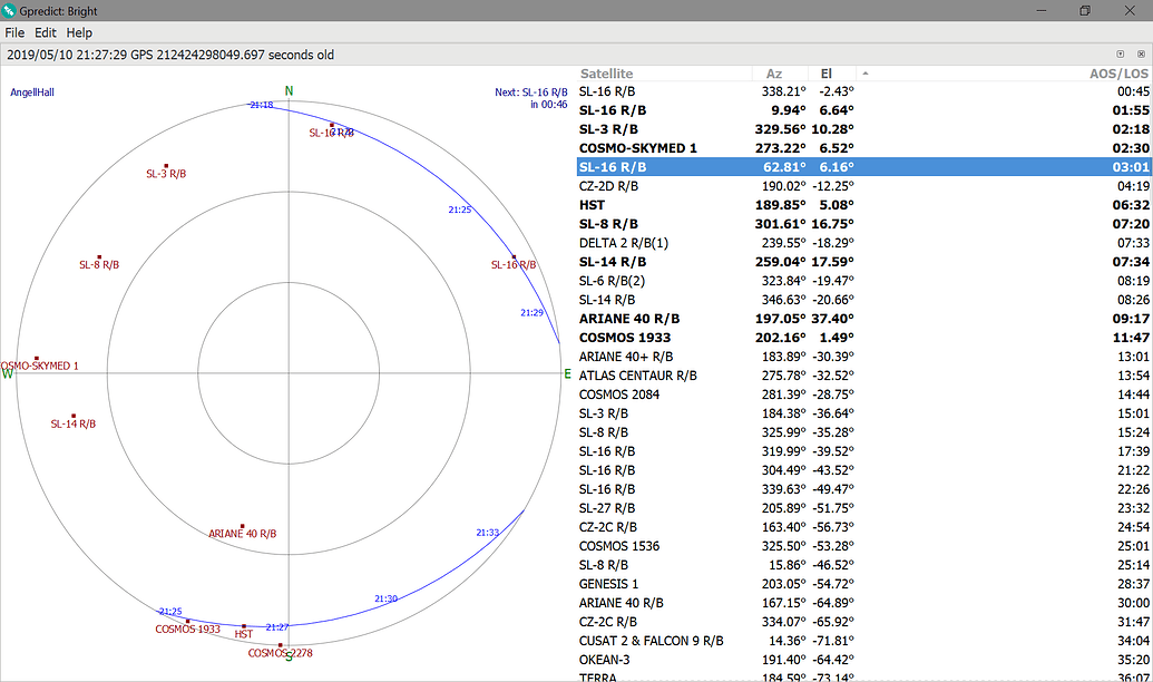Minimum Elevation - Gpredict - Libre Space Community