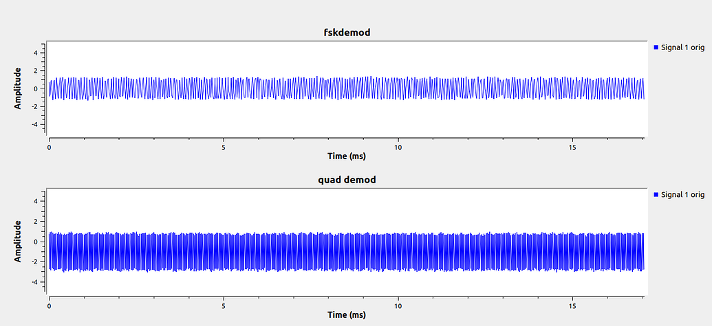 Gnuradio and gmsk demodulation - gnuradio - Libre Space Community