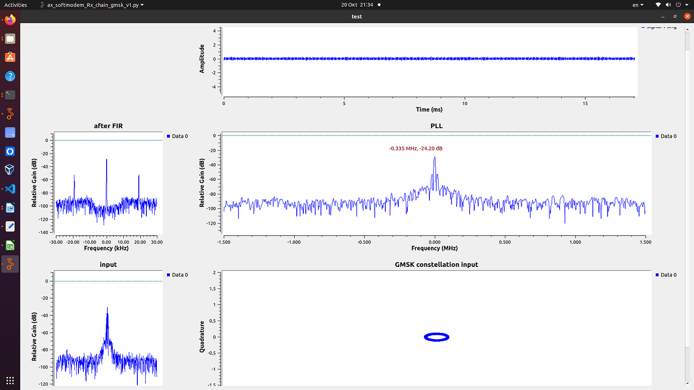 Gnuradio and gmsk demodulation - gnuradio - Libre Space Community