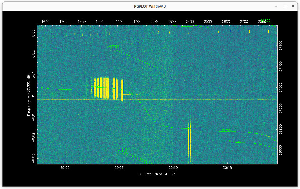 ISS CubeSat Deployment (2021-12-02): PearlAfricaSat-1 of Uganda, TAKA ...
